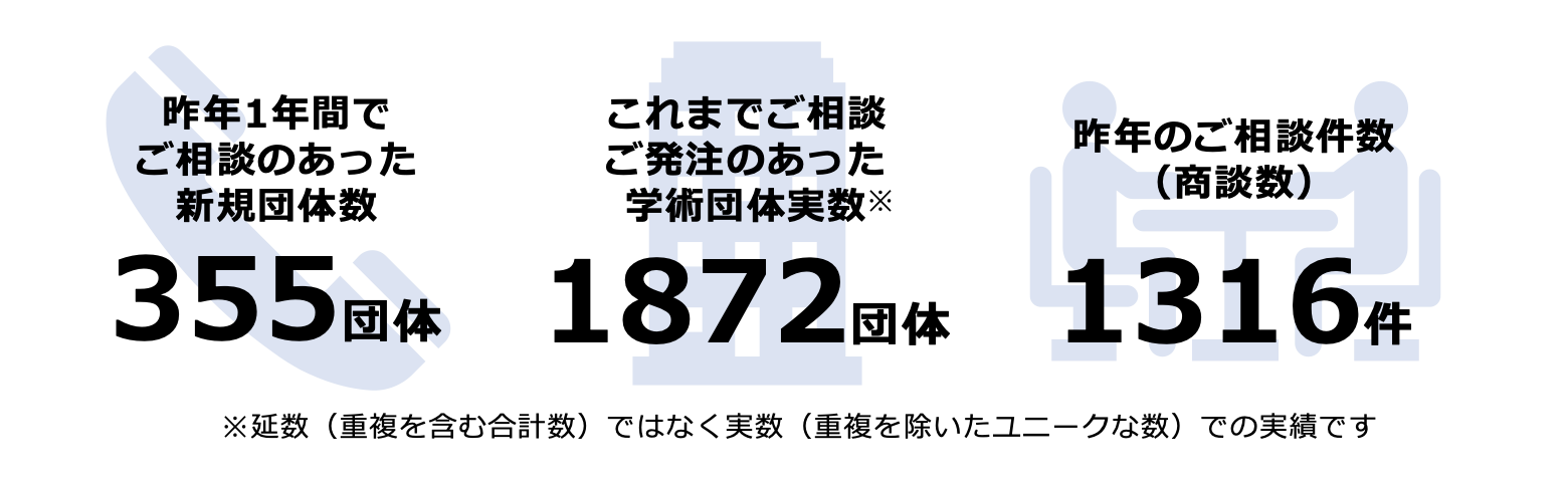 ニュース・お知らせ | SOUBUN.COM(創文印刷工業)